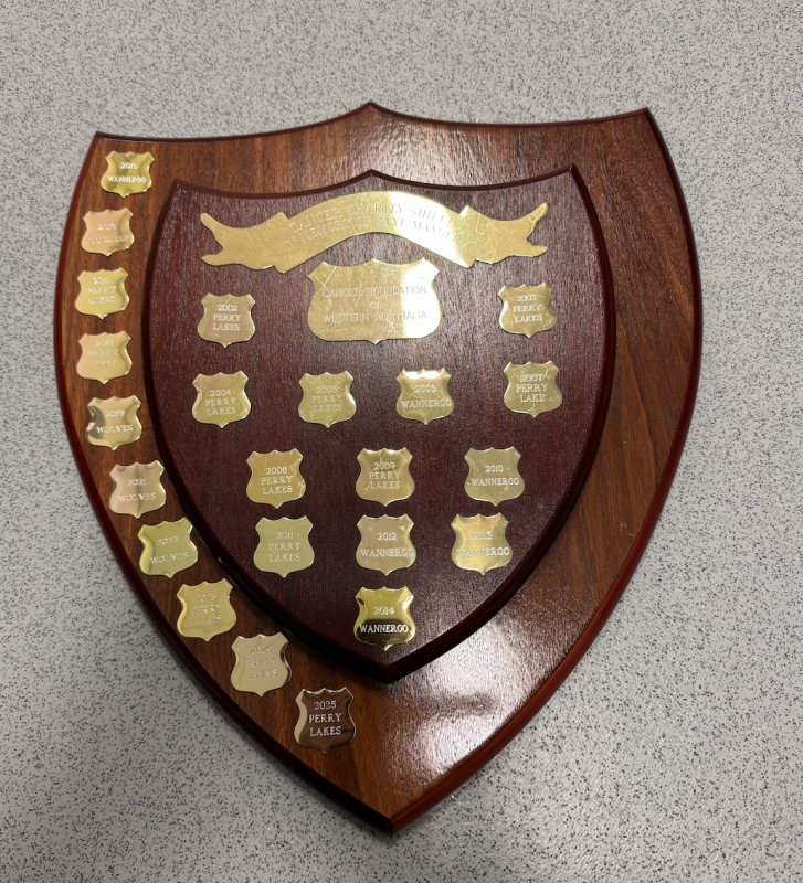 The Gaye Mayger Charity Shield - Perry Lakes
