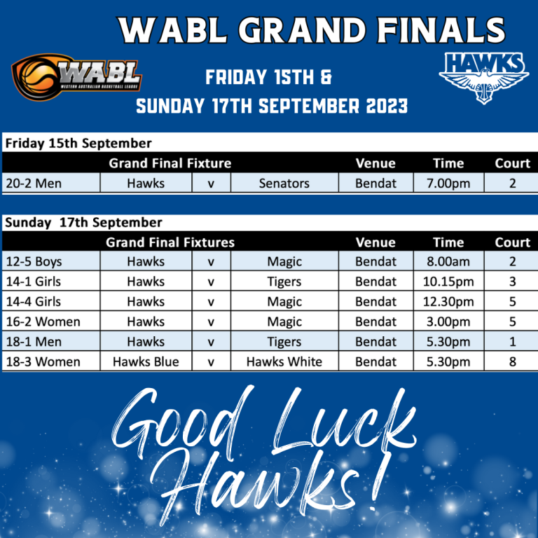 8 Hawks Teams into WABL 2023 Grand Finals - Perry Lakes Basketball