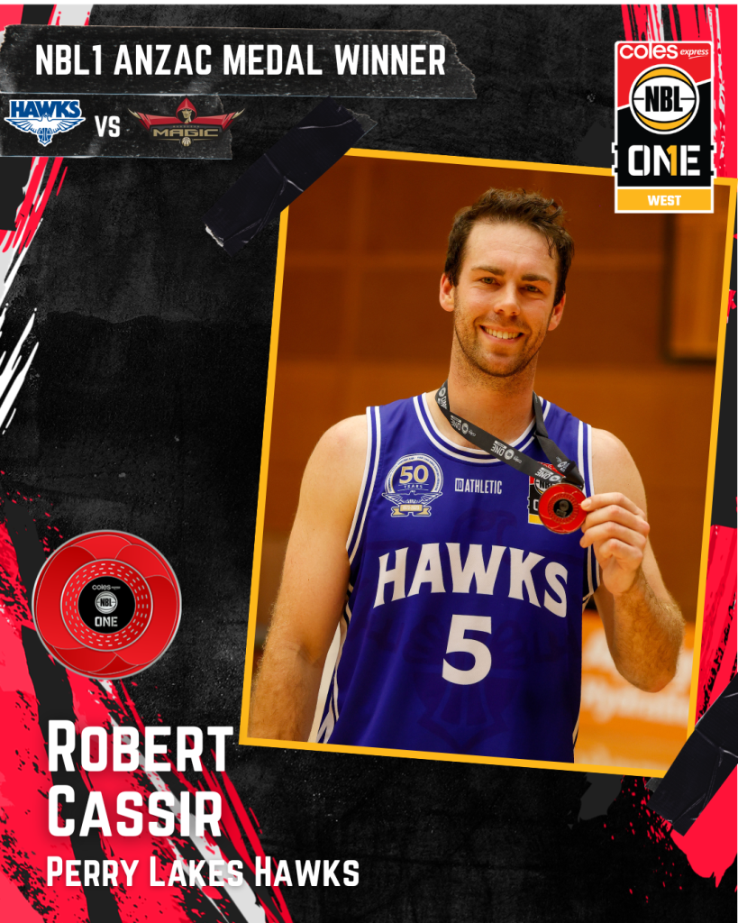 Thanks Rob Cassir - NBL1 West Retirement - Perry Lakes Basketball