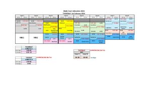 WABL training Febreuary 1st 2024 - Perry Lakes Basketball